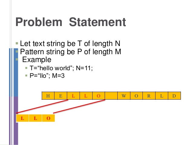 Rabin Karp Algorithm String Matching 