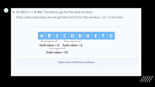 Rabin Karp ppt | PPTX