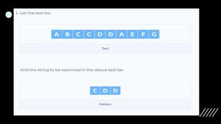 Rabin Karp ppt | PPTX