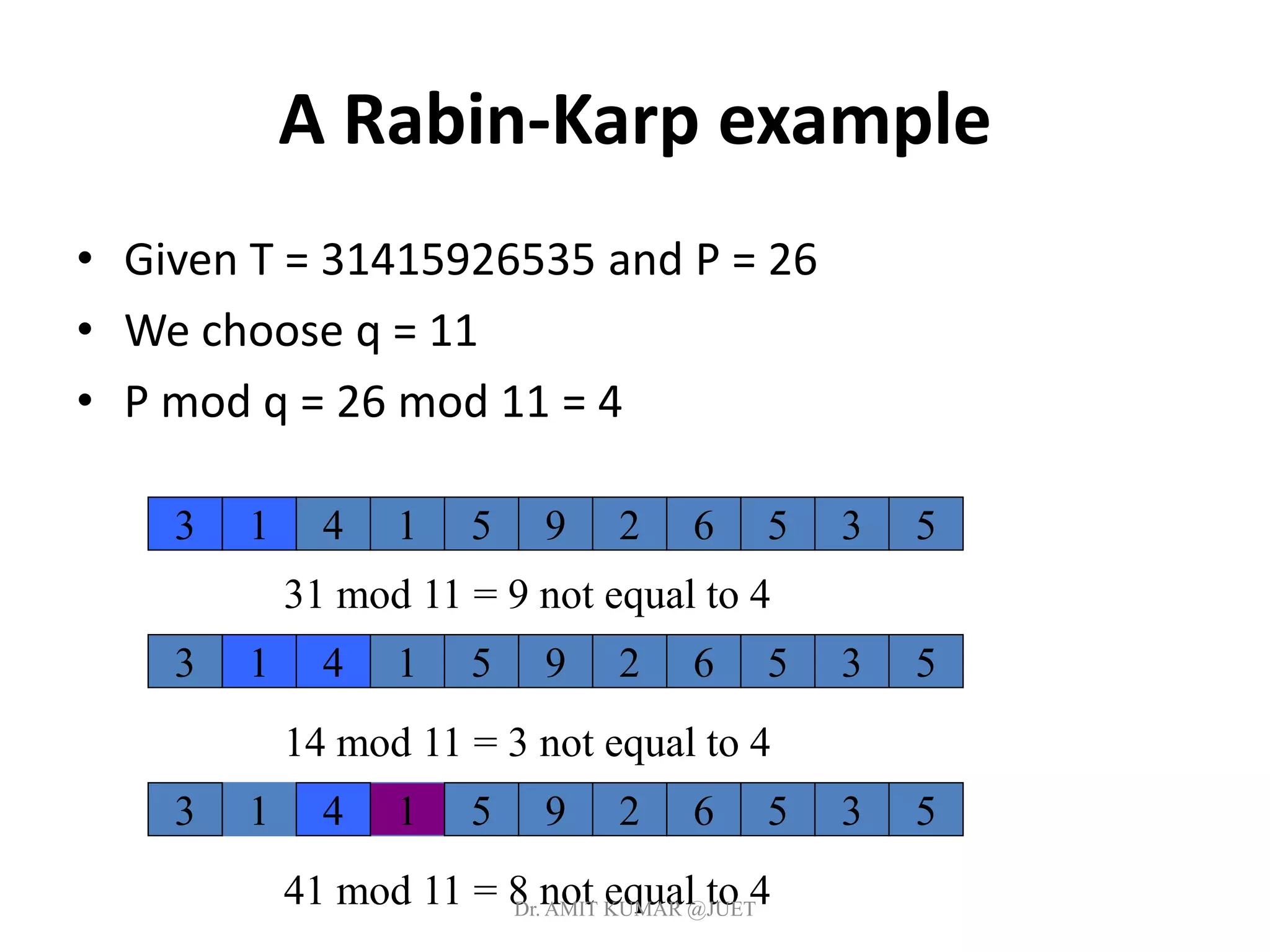 Rabin karp string matcher | PDF