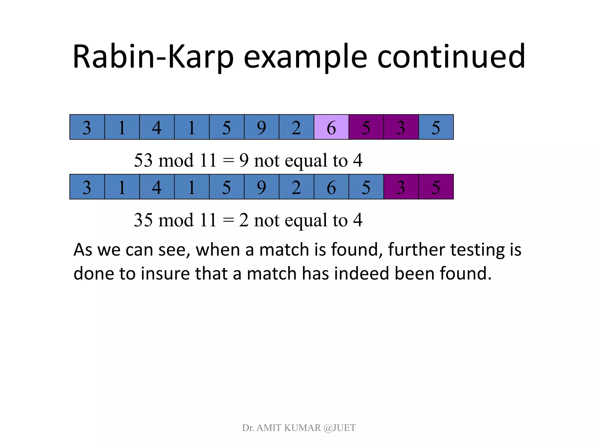 Rabin karp string matcher | PDF Rabin karp string matcher | PDF