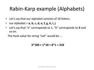 Rabin karp string matcher | PDF