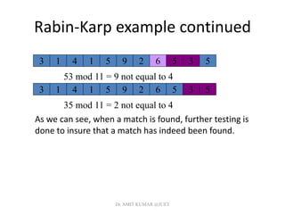 Rabin karp string matcher | PPT