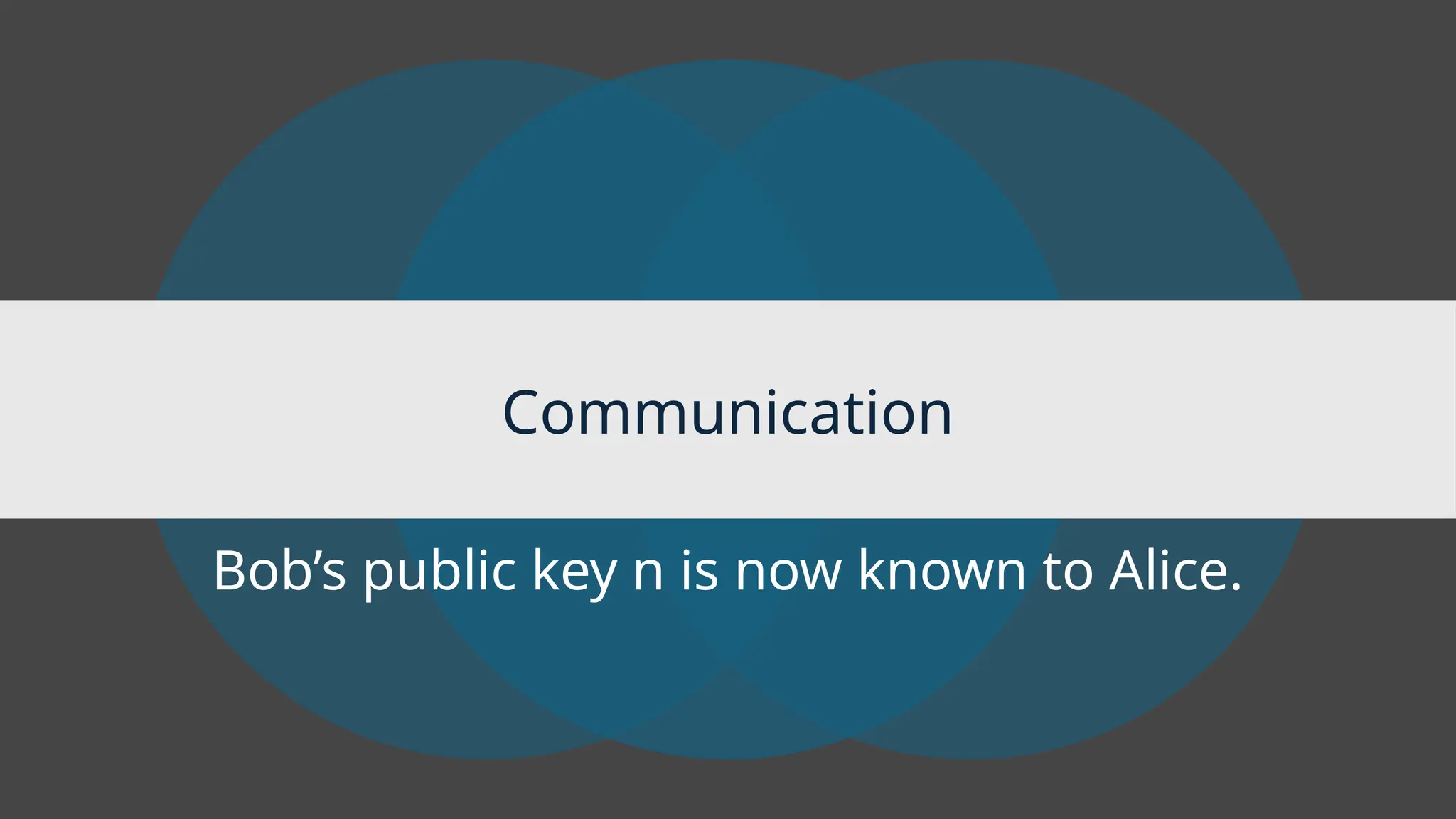 Detailing Rabin’s Public-Key Cryptosystem.pptx