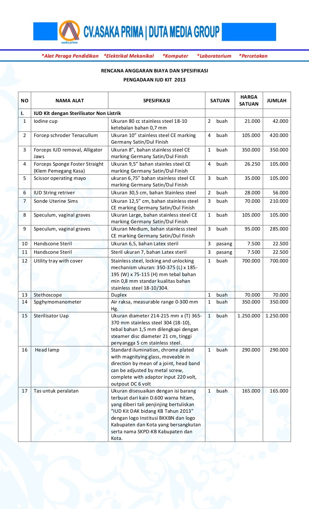 IUD Kit BKKBN , iud kit iud kit renz , implant kit , iud kit bkkbn ...