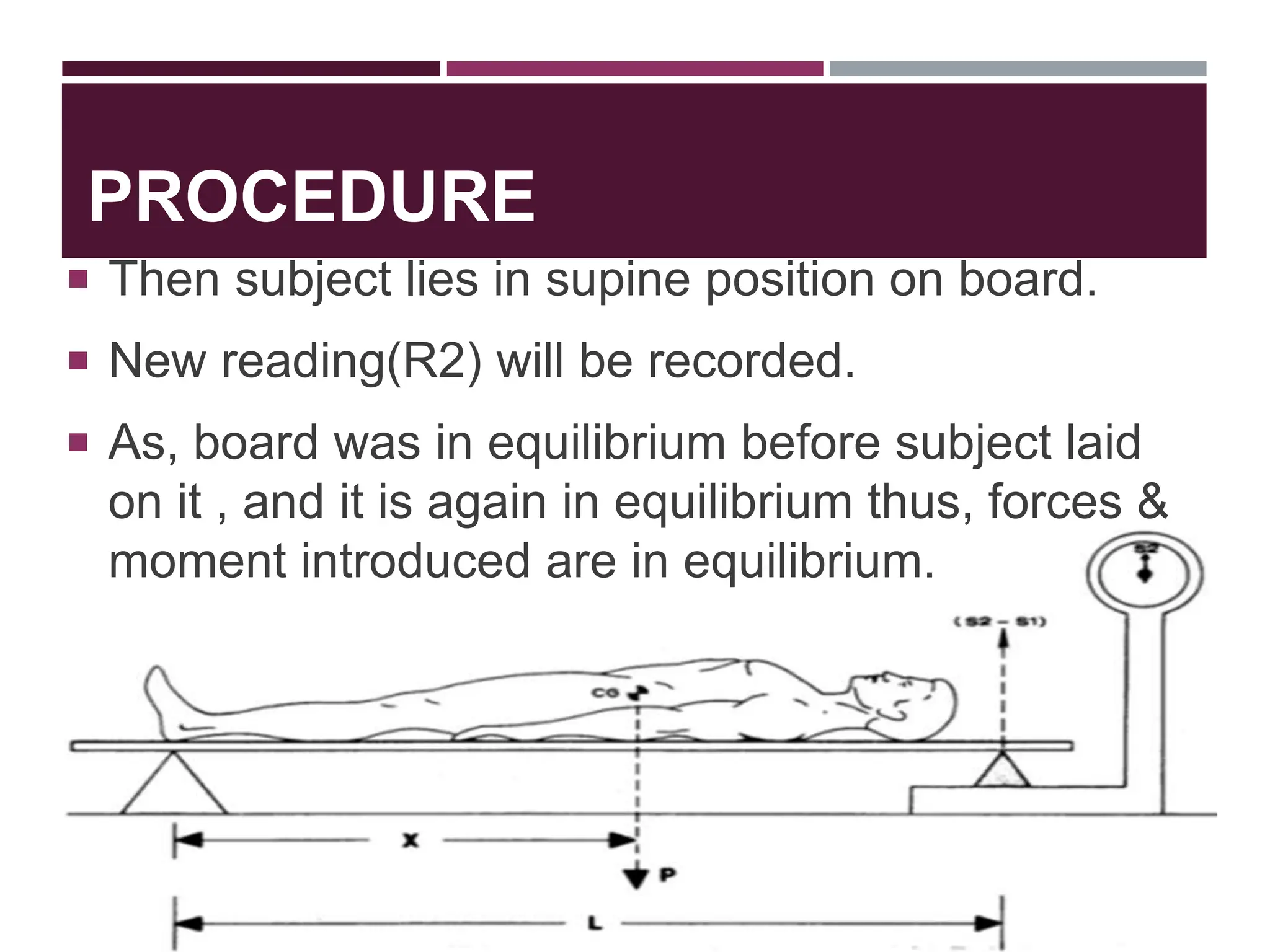 REACTION BOARD METHOD PRACTICAL FOR C.O.G. DETERMINATION | PPTX