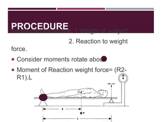 REACTION BOARD METHOD PRACTICAL FOR C.O.G. DETERMINATION | PPTX