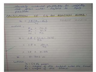 REACTION BOARD METHOD PRACTICAL FOR C.O.G. DETERMINATION | PPTX