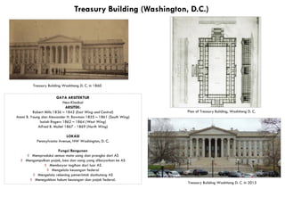 MUSEUM NASIONAL REPUBLIK INDONESIA | PDF
