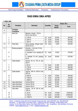 ALAT LABORATORIUM KIMIA APBD 2015 ~ Rab kimia sma apbd 2015 | PDF ...