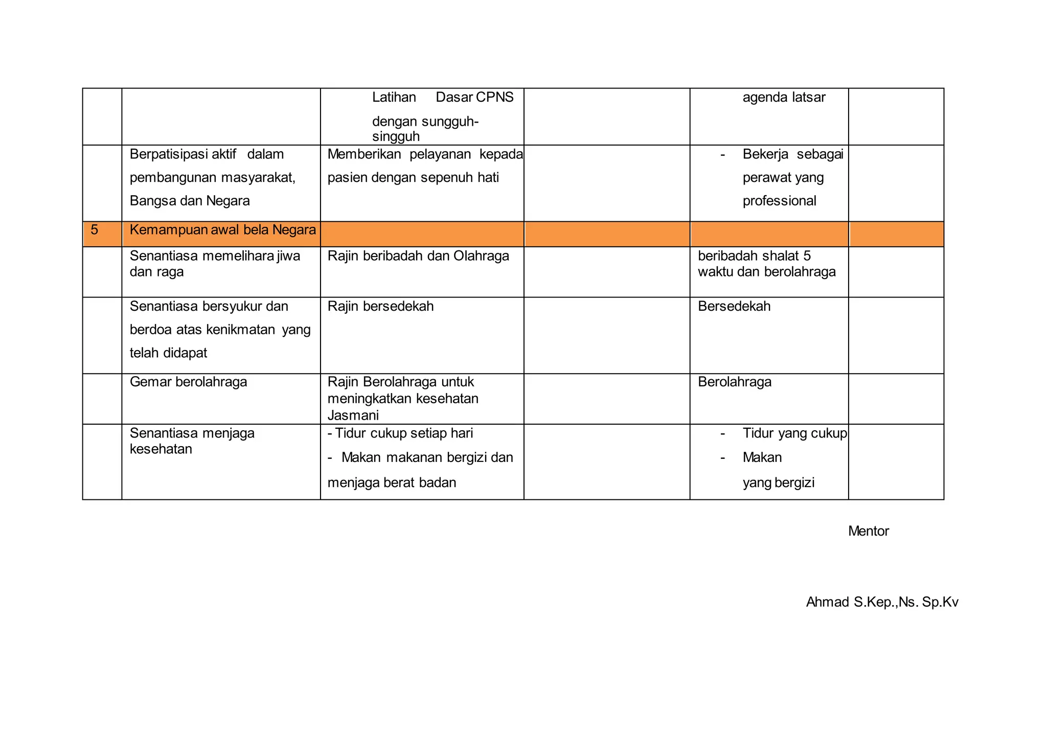 RABN ANDRY WIBOWO SUHARTO.docx