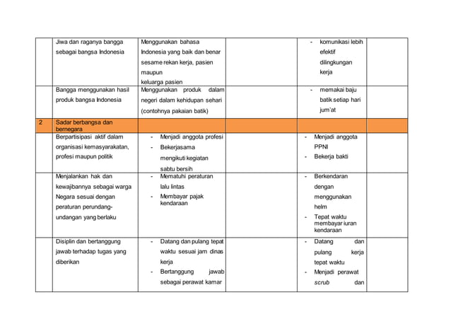 RABN ANDRY WIBOWO SUHARTO.docx