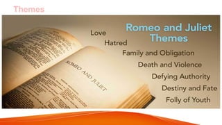 ROMEO AND JULIET by William Shakespeare | PPT