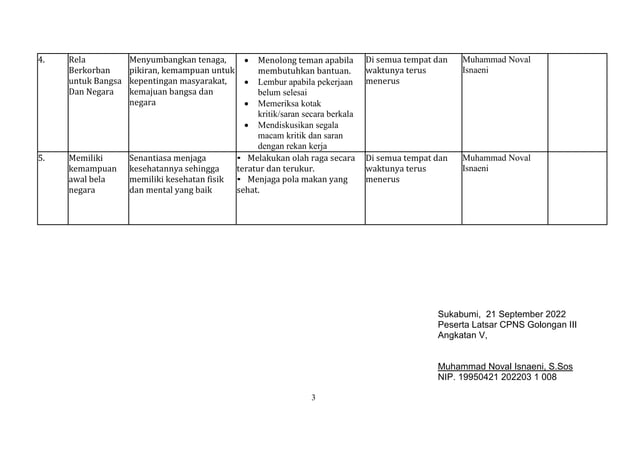 RABN Kelompok 2 angkatan 5.pdf