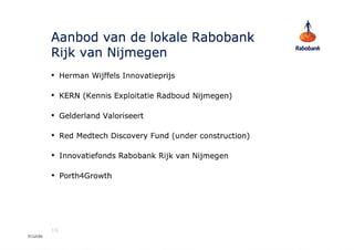 Rabobank - ronald saak 26012012 | PDF
