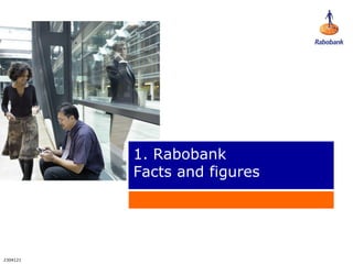 Studium generale - HAS Hogeschool - Pierre van Hedel - Rabobank | PPT