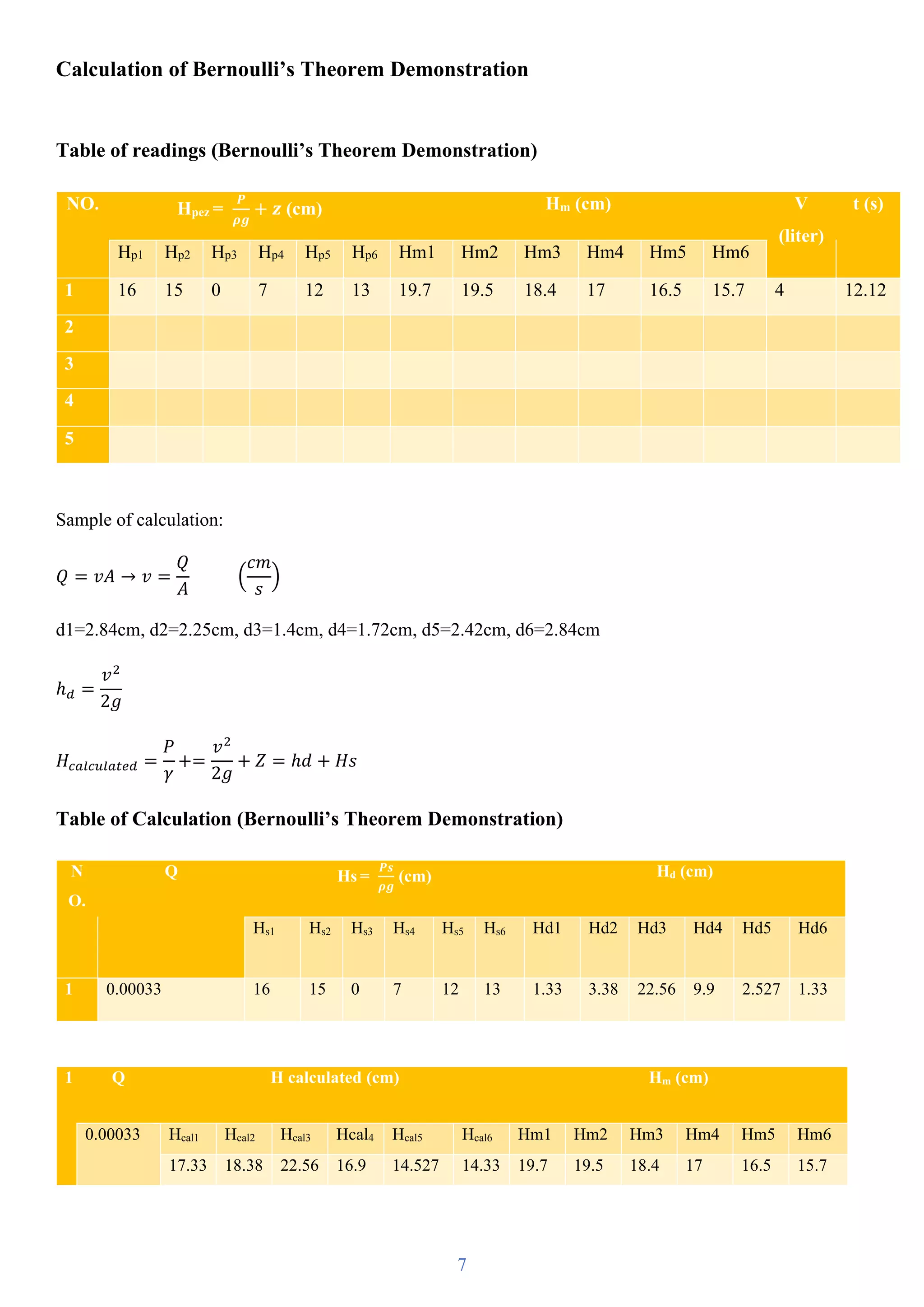 Fluid Flow Rate & Bernoulli’s Theorem Demonstration | PDF Fluid Flow Rate & Bernoulli’s Theorem Demonstration | PDF