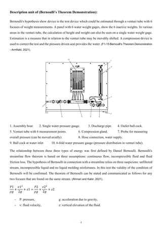 Fluid Flow Rate & Bernoulli’s Theorem Demonstration | PDF