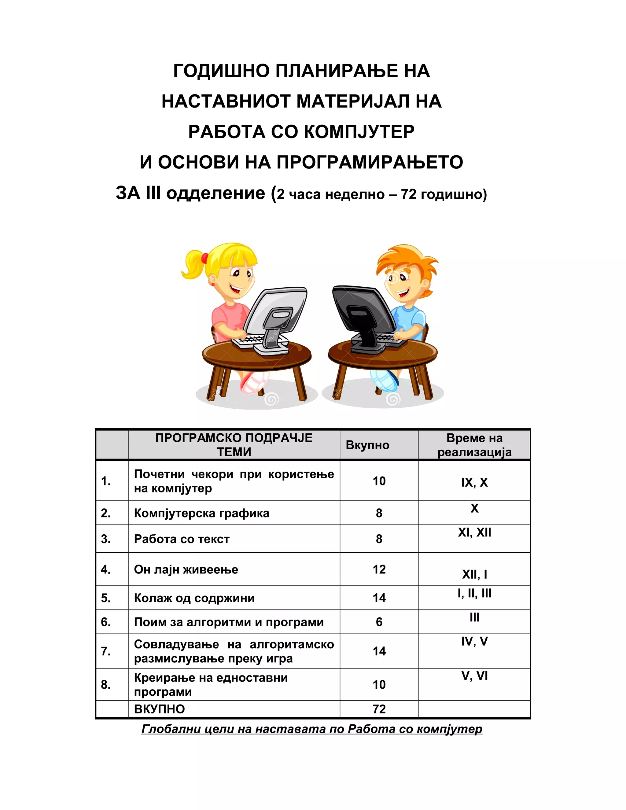 Rabota so kompjuter_III odd | DOC