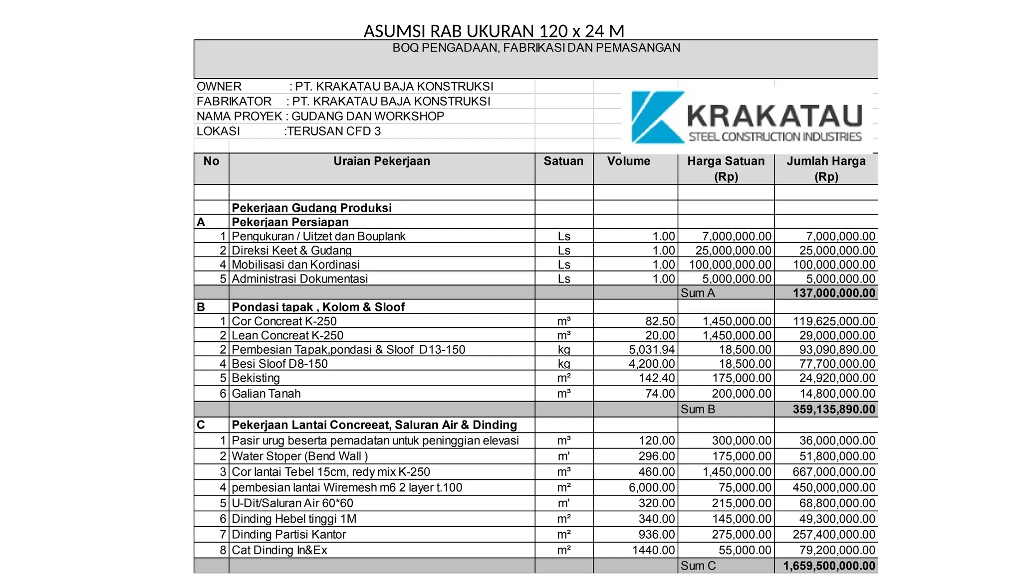 RAB PERPANhhhhhhhhhhhhJANGAN CFD III.pptx