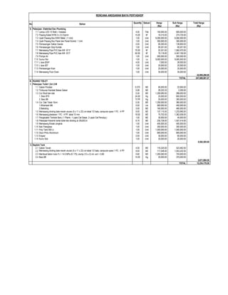 RAB PERTASHOP + Kanopi +Pagar.pdf