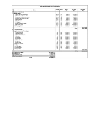 RAB PERTASHOP + Kanopi +Pagar.pdf