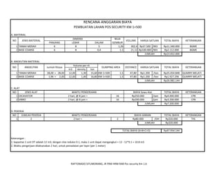 Rab pos security km 1.5 | PDF