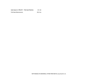 Rab pos security km 1.5 | PDF