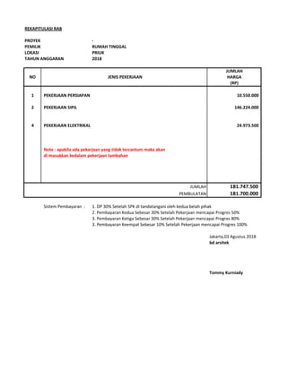 Rab rekap total | PDF