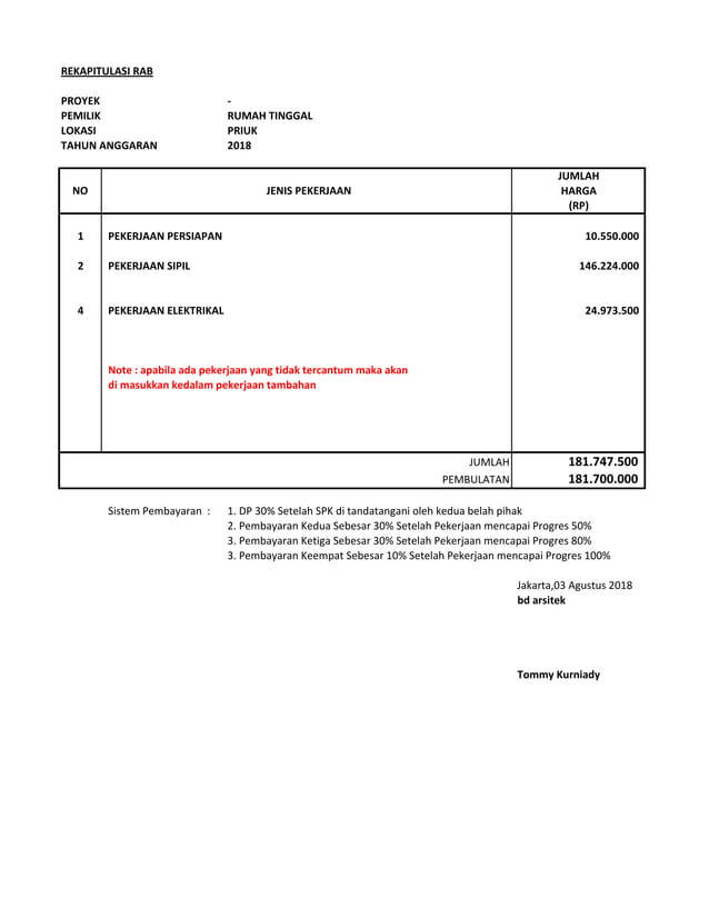 Rab rekap total | PDF