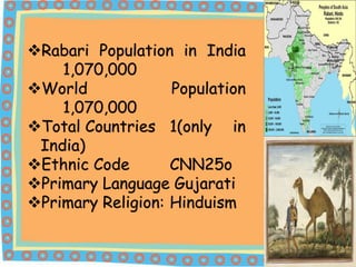 Rabri | PPTX