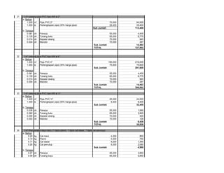Rab rumah tinggal type 36 ls tanah 120 m | PDF