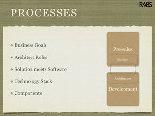 Workshop 12-05 – Crosscutting Architectural Concerns | KEY