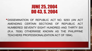 RA_BSNED3_JAMOLIN^0SABELLO.pptx