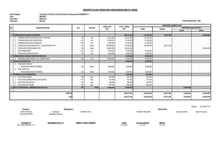 Rab teknik pamsimas iii | PDF