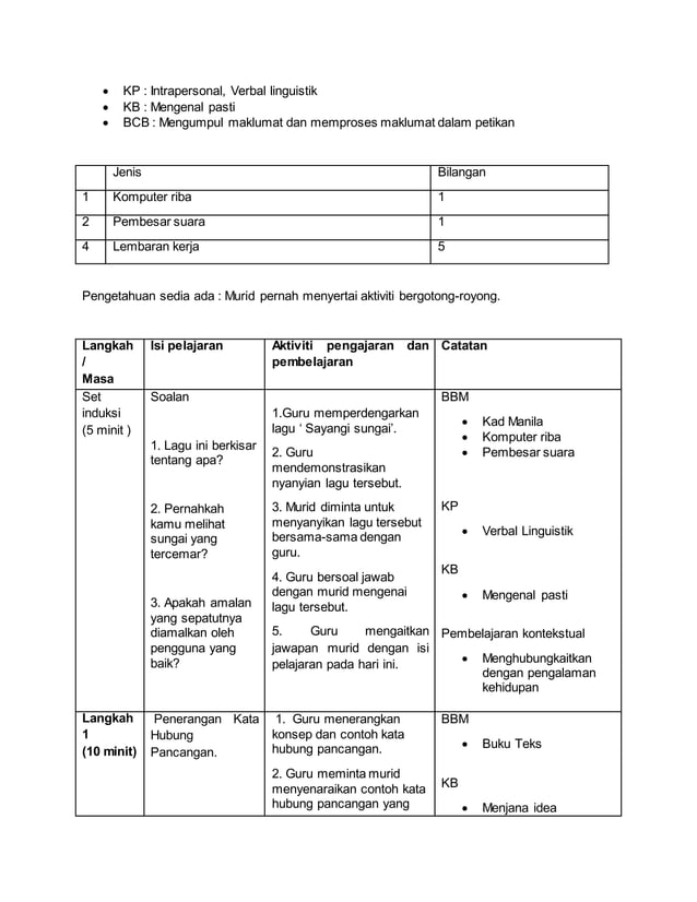 RPH BM Tahun 4 | PDF