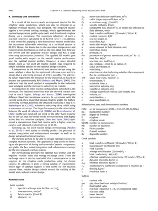 Rabu 1 reactor | PDF