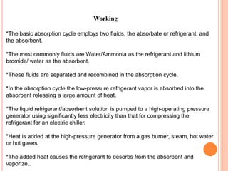 Intermittent Vapour Absorption Cycle | PPTX