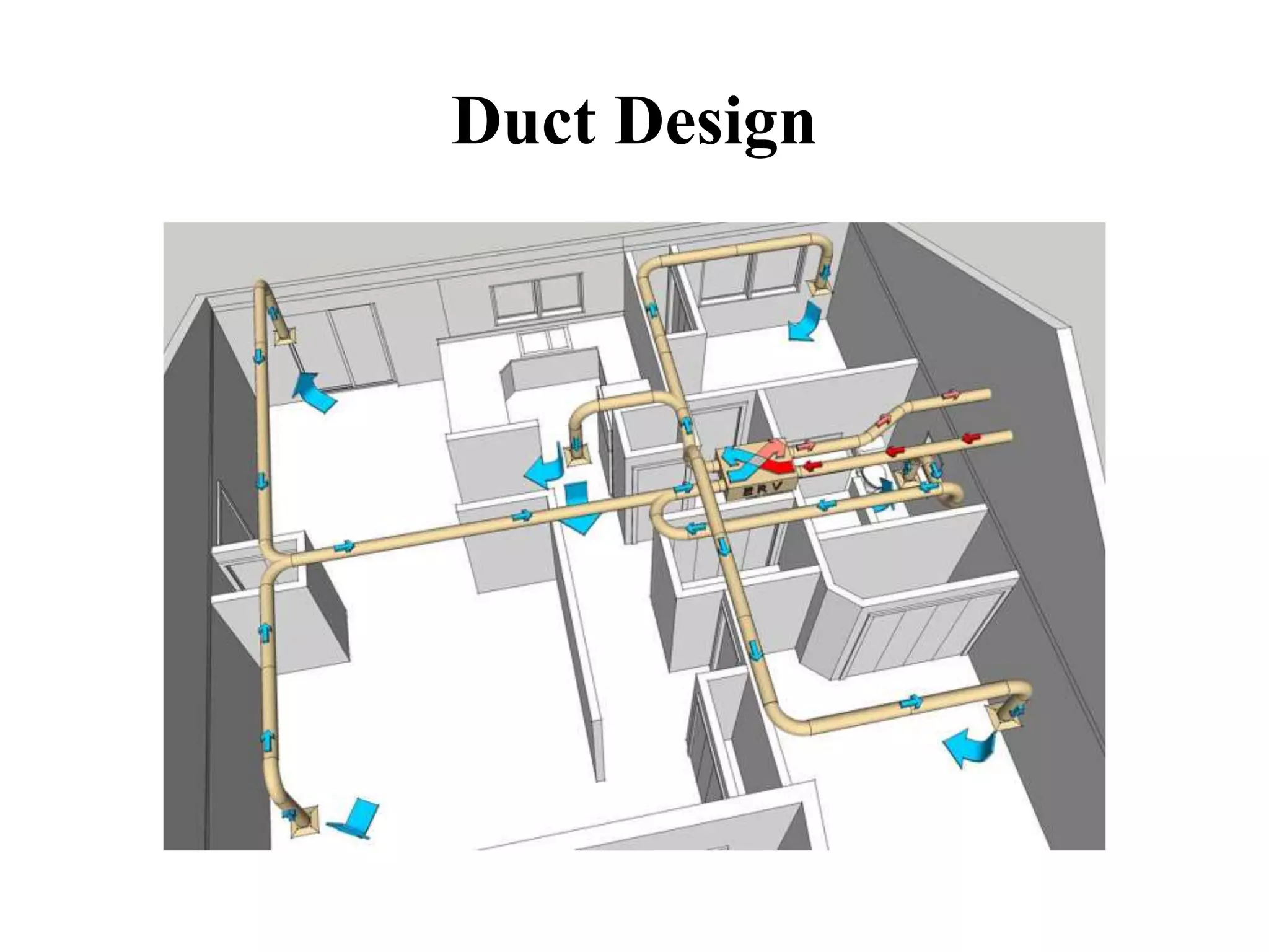 Duct Design & Air distribution | PPTX