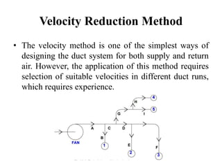 Duct Design & Air distribution | PPTX