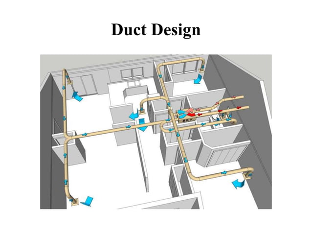 Duct Design & Air distribution
