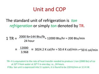 refrigerator and Air Condition | PPTX