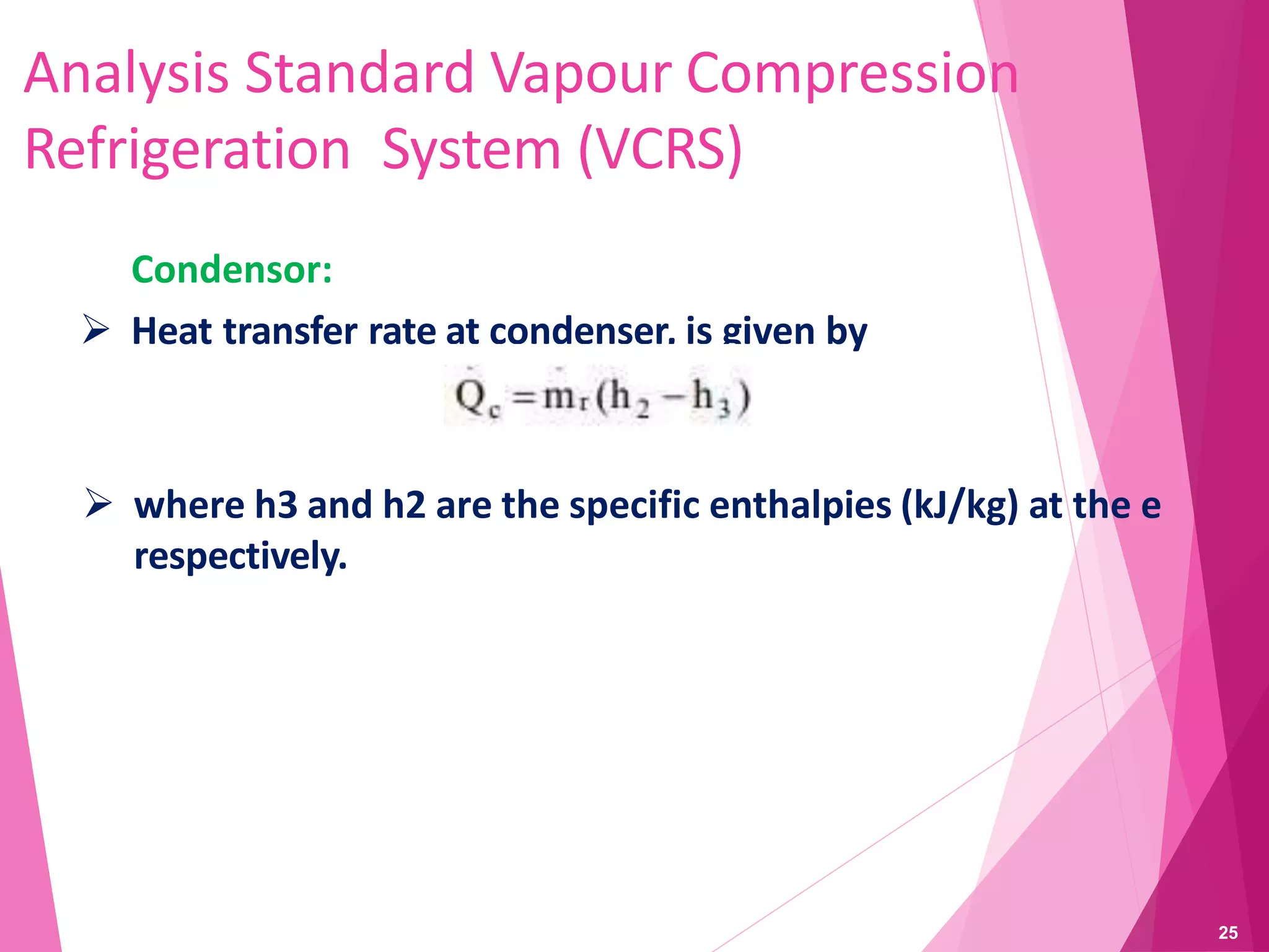 REFRIGERATION AND AIR CONDITIONING | PDF