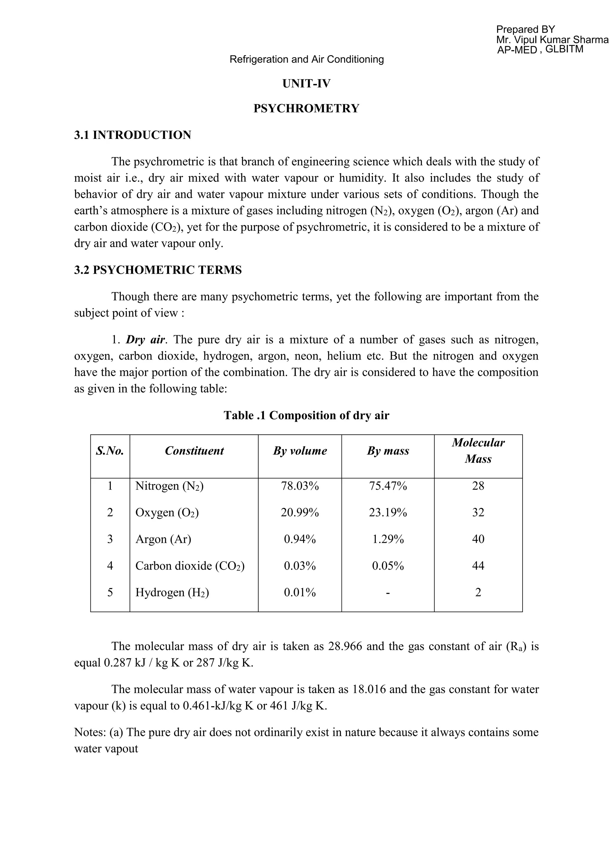 Rac unit-4 psychrometric processes | PDF