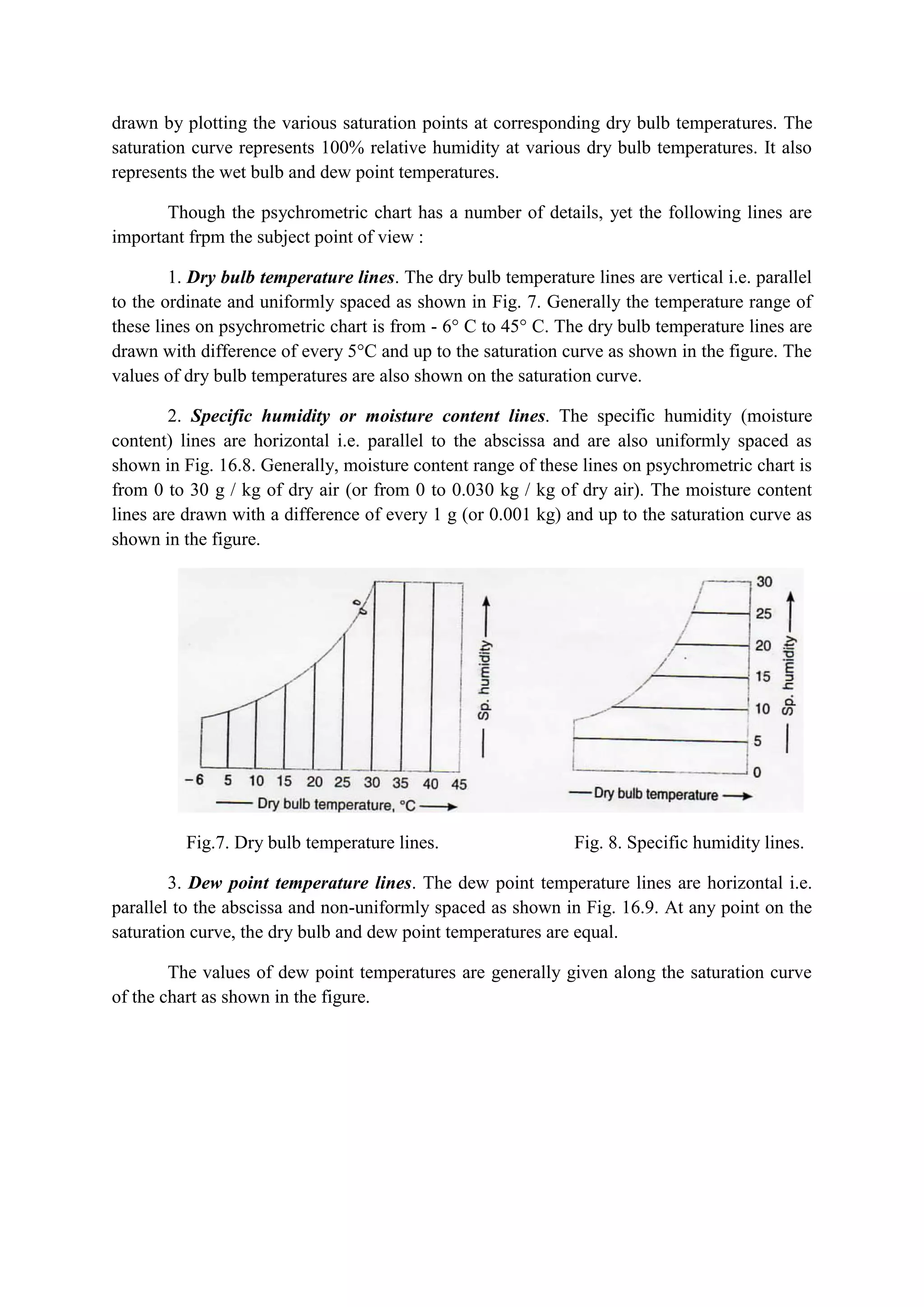 Rac unit-4 psychrometric processes | PDF