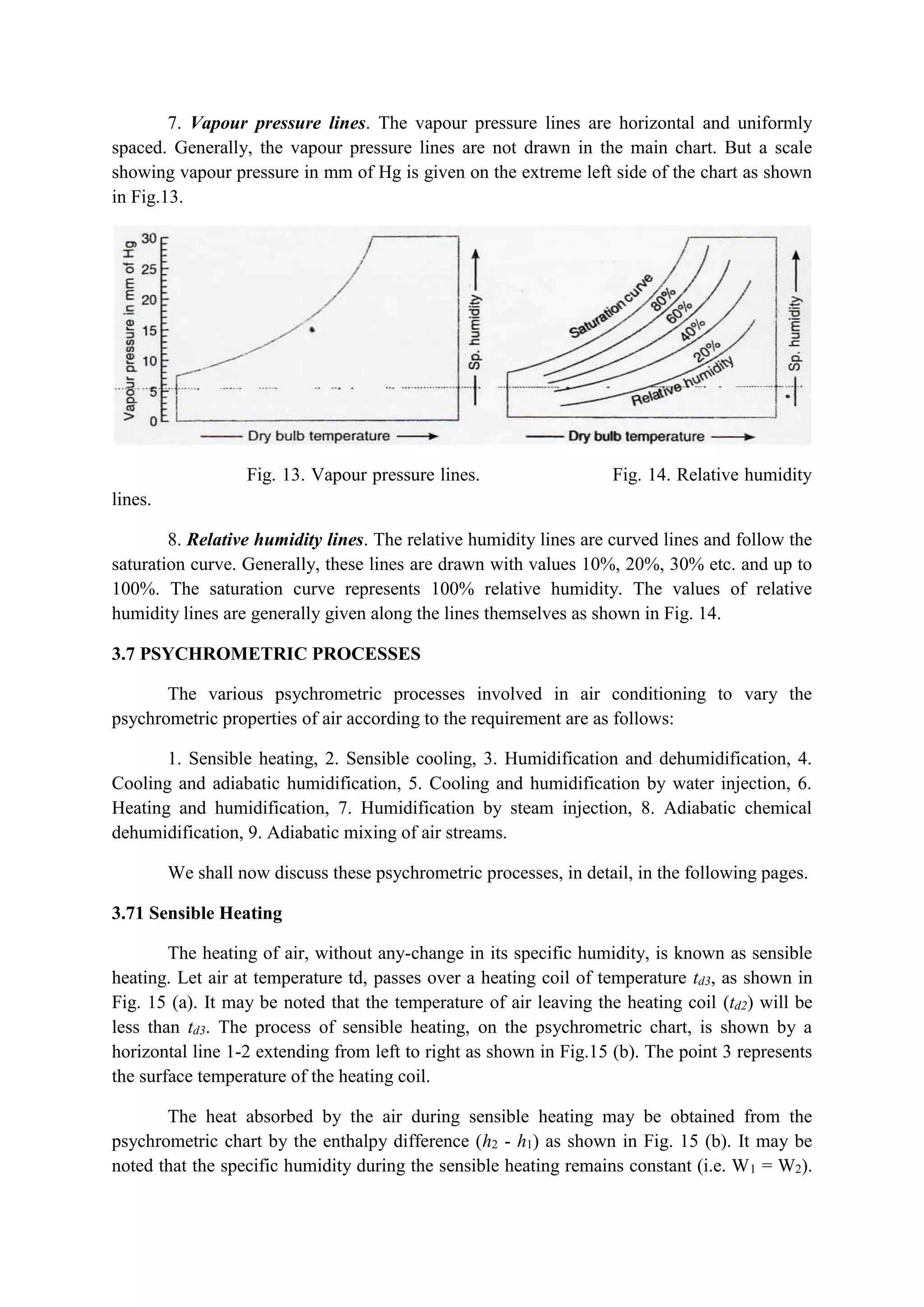 Rac unit-4 psychrometric processes | PDF