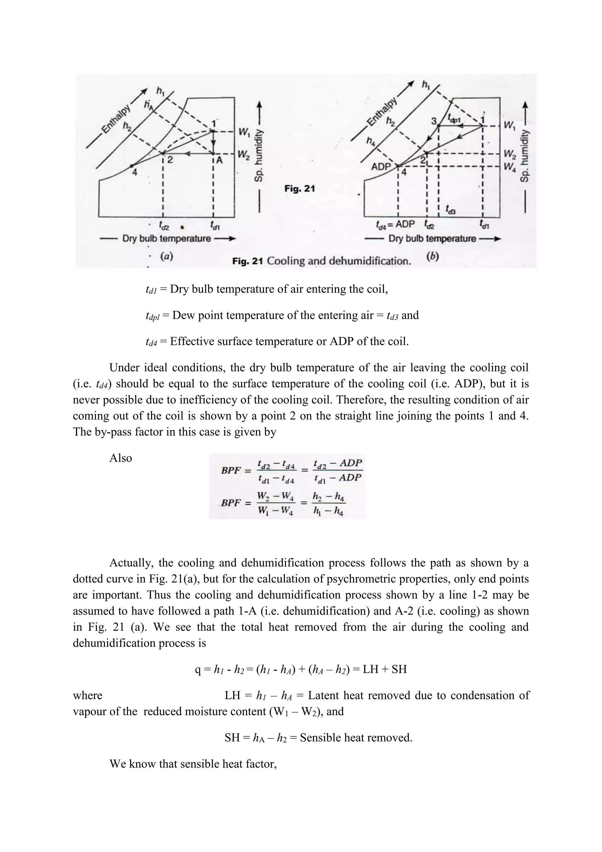 Rac unit-4 psychrometric processes | PDF