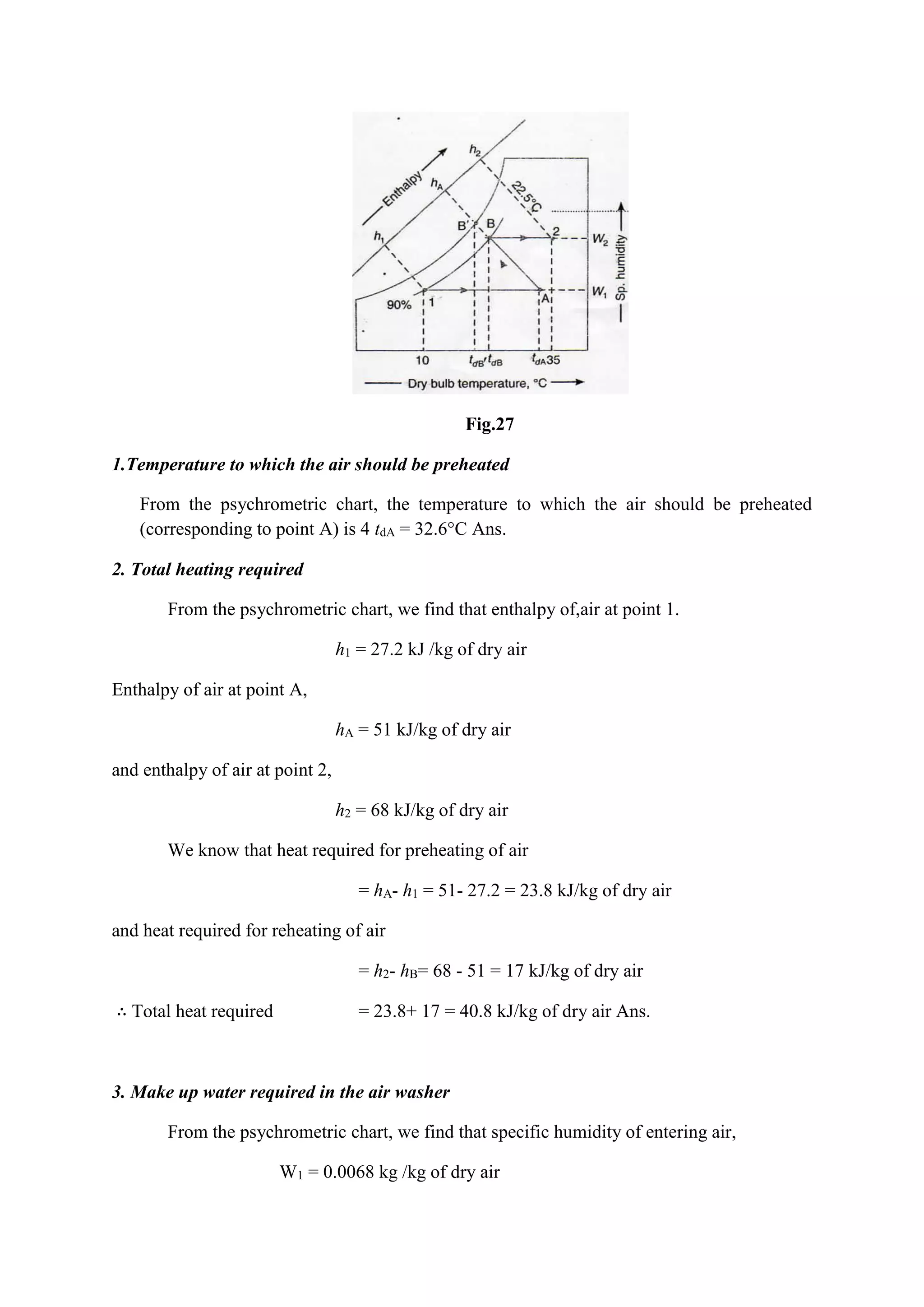 Rac unit-4 psychrometric processes | PDF