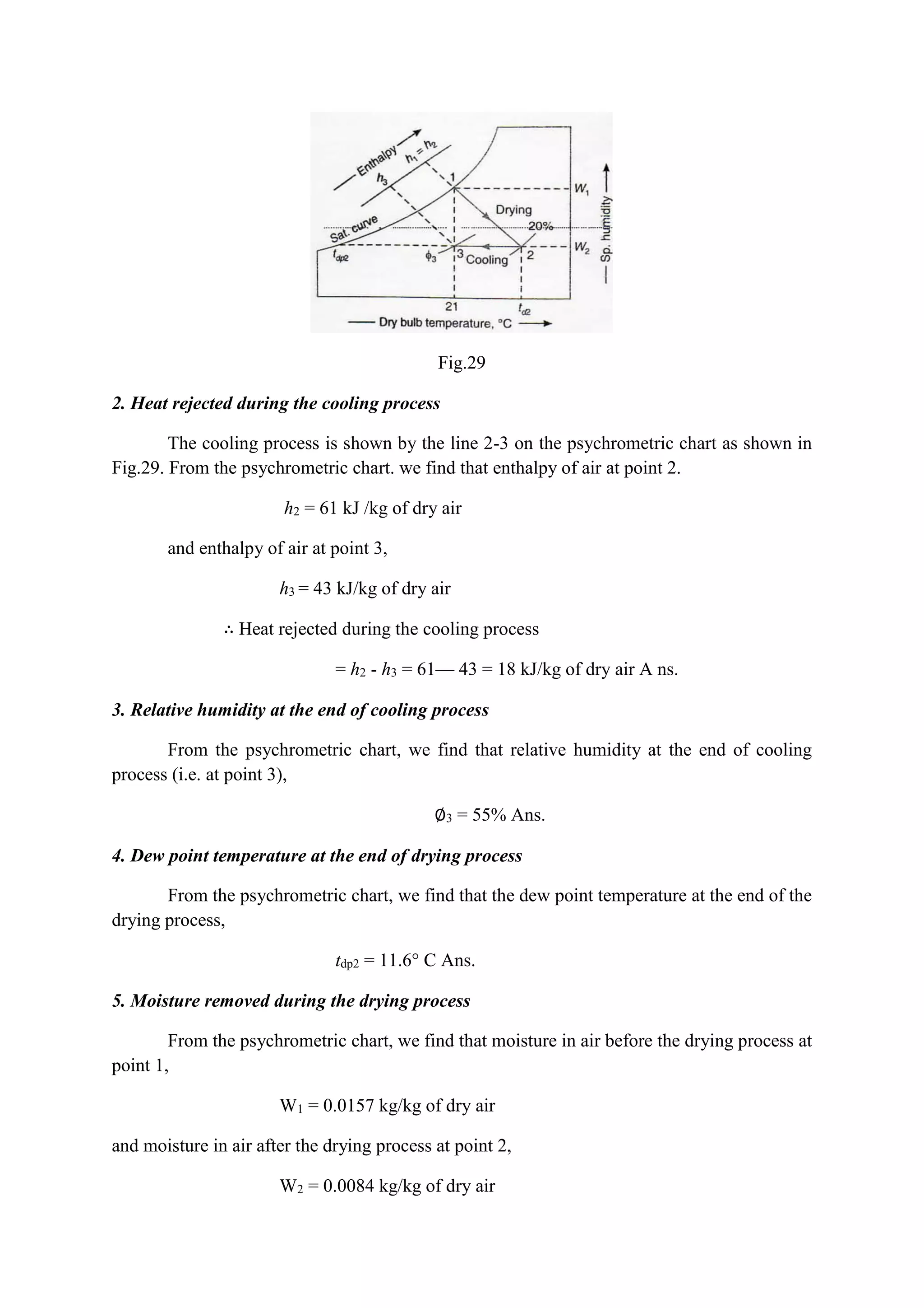 Rac unit-4 psychrometric processes | PDF