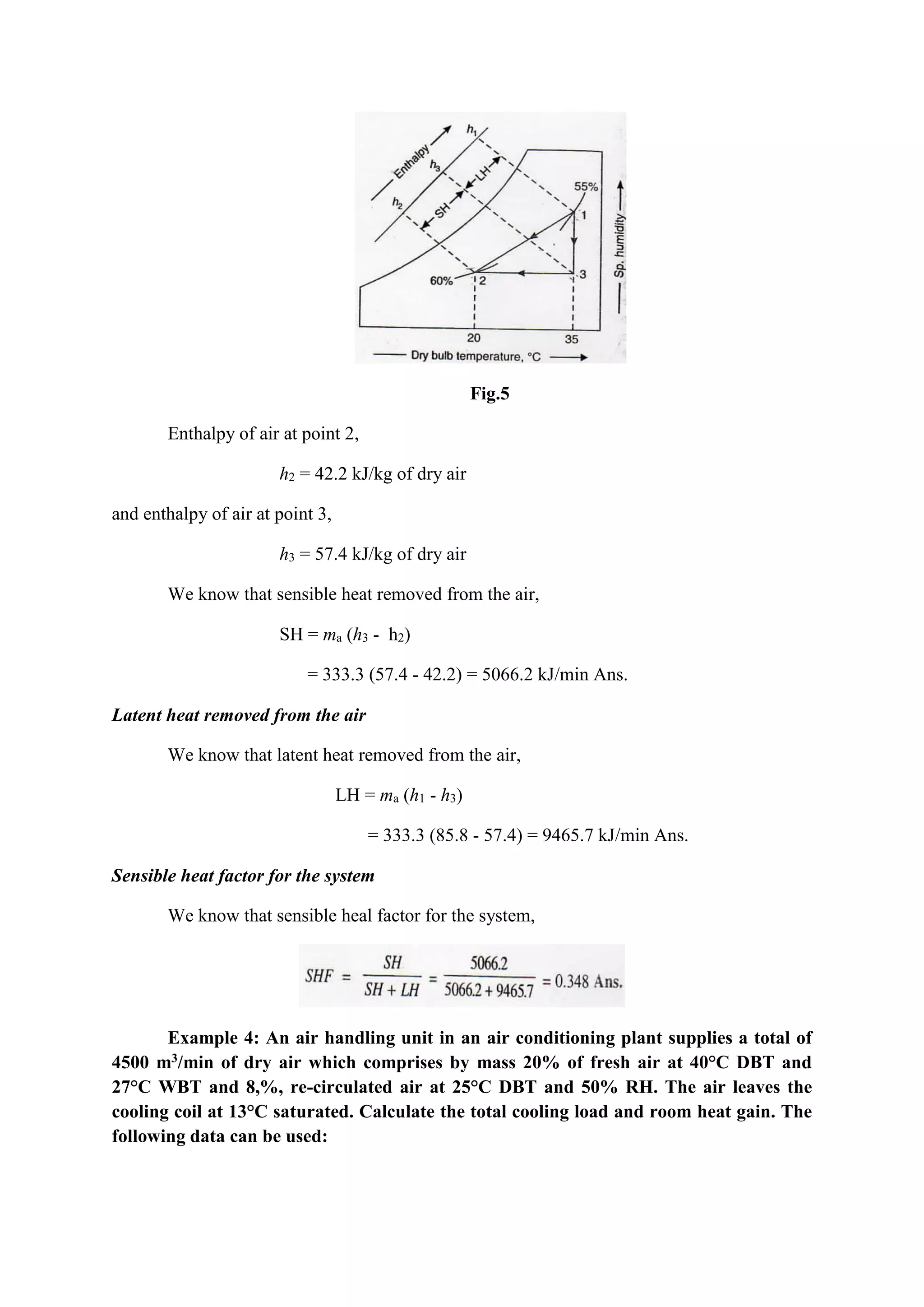 Rac unit-4 psychrometric processes | PDF